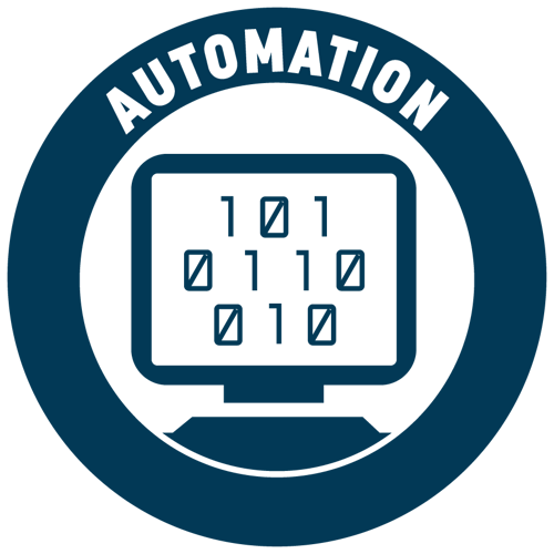 Automation